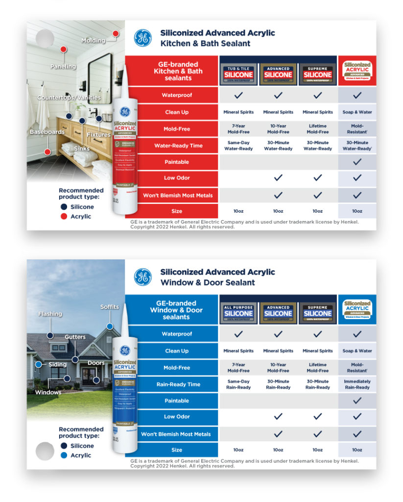 GE Siliconized Acrylic Advance Launch
